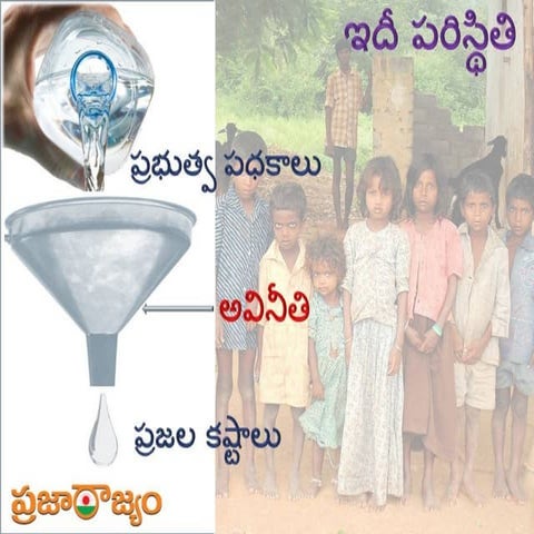 Inspiration Praja Rajyam | PPT