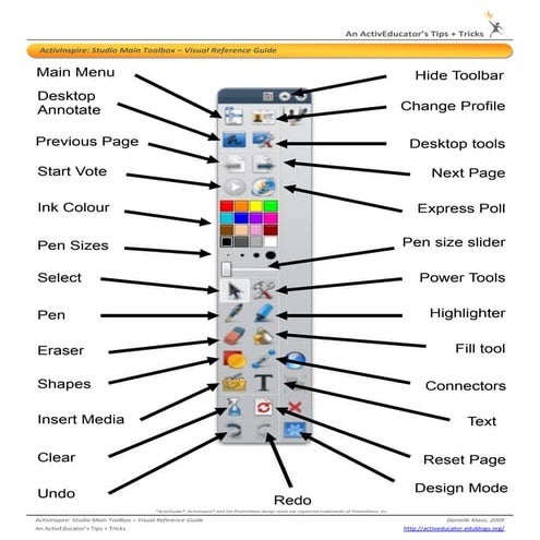 Inspire main+toolbox+visual+reference dk | PDF | Desktop Publishing ...