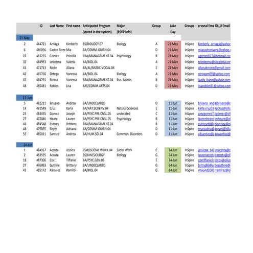 Inspire mentor mentee pairs | PPT