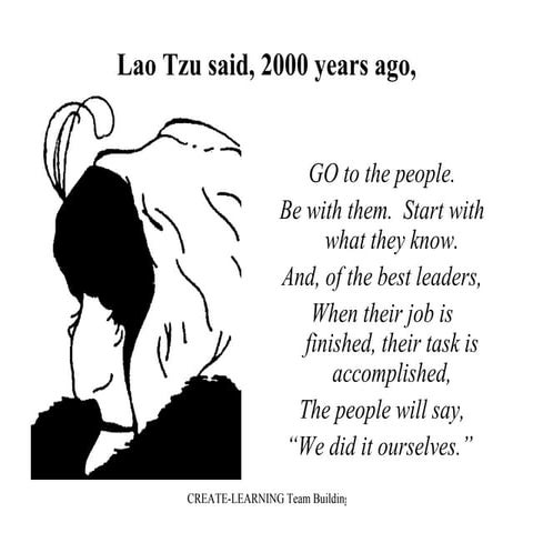 Inspire Shared Vision | PPT