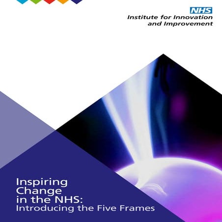 Inspiring change in the NHS: the five frames | PDF