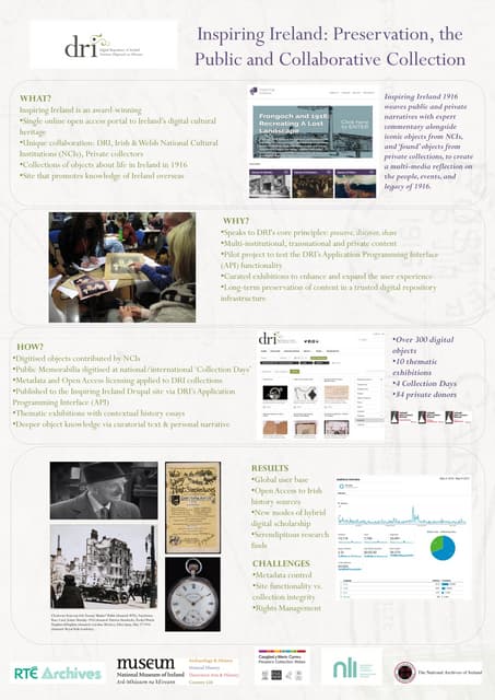 Project Poster | PDF