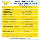 Instagram limits you must know.pdf