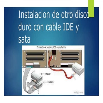 Instalacion de otro disco duro con cable IDE Y SATA | PPTX