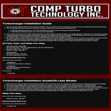 Turbo Charger Installation guide | PDF