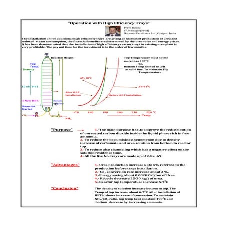 CT and VT valves explained | PDF