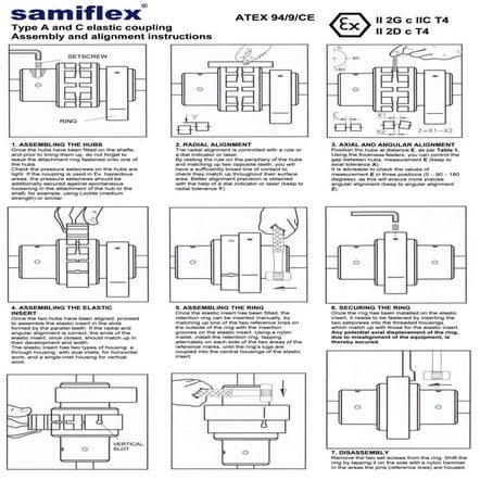 Installation samiflex en | PDF