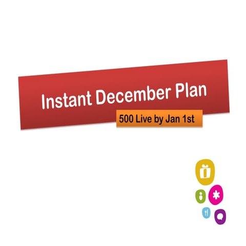 Instant december plan | PPT