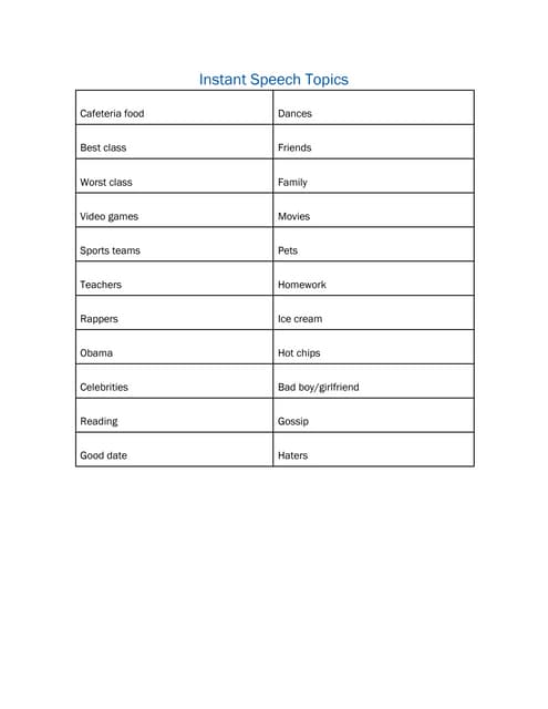 Best Speech Topics English Speech Topics 2022 11 22 best-speech-topics-english-speech-topics-2022-11-22