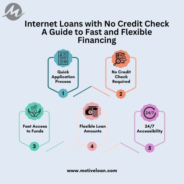 Unlock Financial Freedom: Internet Loans with No Credit Check | PDF