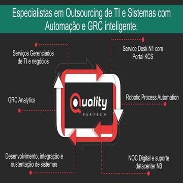 AutomationEdge Quality Nextech | PPT