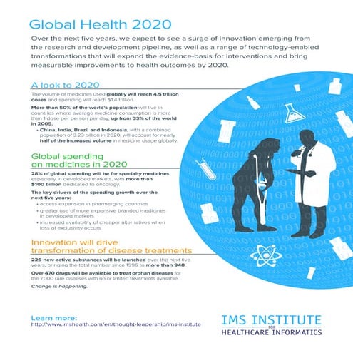 Global Medicines Use in 2020: Outlook and Implications | PDF
