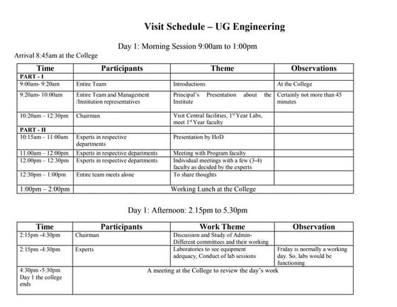INSET Program Flow.pptx