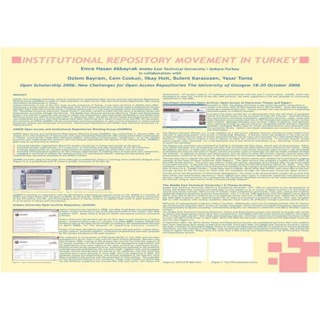 Institutional Repository Movement in Turkey (Poster) | PDF