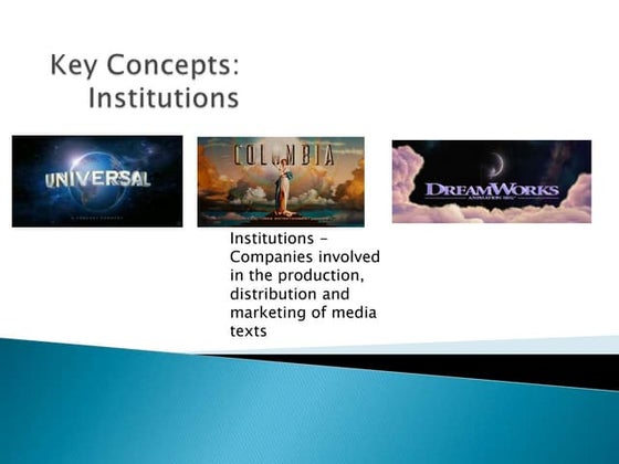 Film assignment 2 | PPT