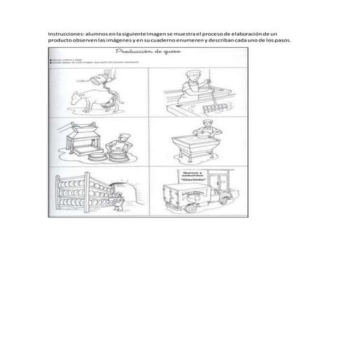 Diagrama de proceso | DOCX | Technology & Computing