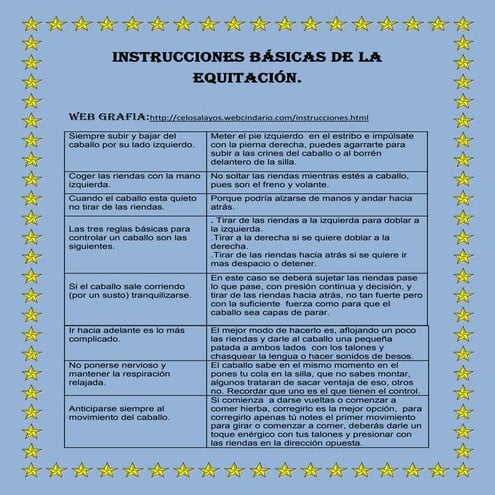 Instrucciones basicas de la equitaciòn. | DOCX