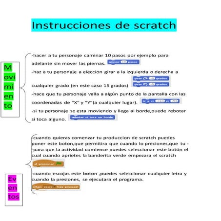 Instrucciones de scratch | DOCX