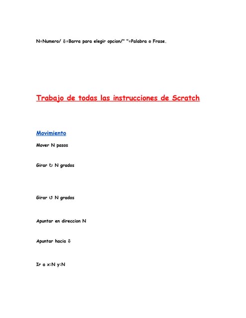 Los comandos de scratch | PPT