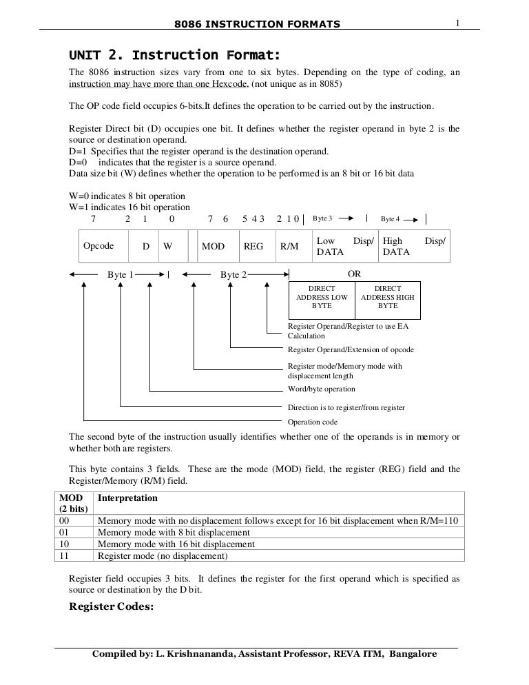 8086 instruction format pdf