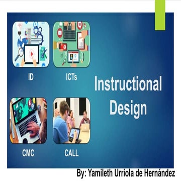Instructional Design | PPT