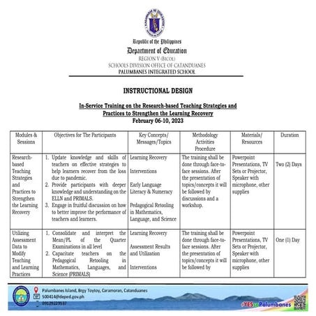 Instructional Design - PIS INSET 2023.pdf
