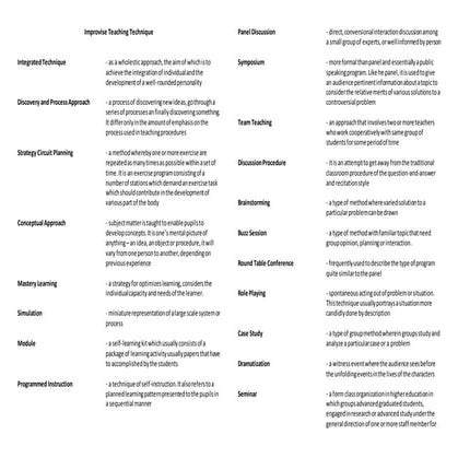 Drill and Practice method | PPTX
