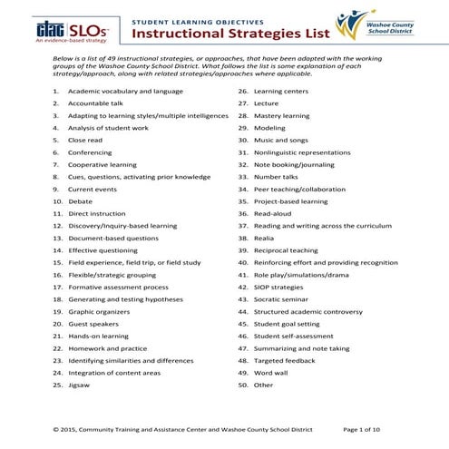 Instructional Strategies List July 2015.pdf