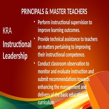 Instructional Supervision Autosaved Pptx