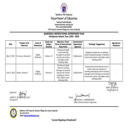 INSTRUCTIONAL SUPERVISORY PLAN 2023 Q4.docx