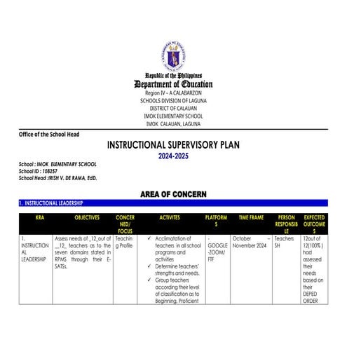 INSTRUCTIONAL SUPERVISORY PLAN IMOK .docx