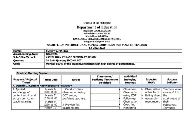 instructional supervisory plan jan 24.docx