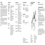 Instructions AIMPOINT Micro T-2 | Optics Trade | PDF | Arms ...