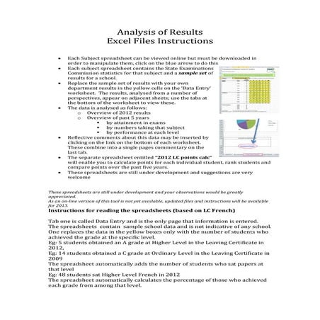 Instructions for analysis of results | PDF