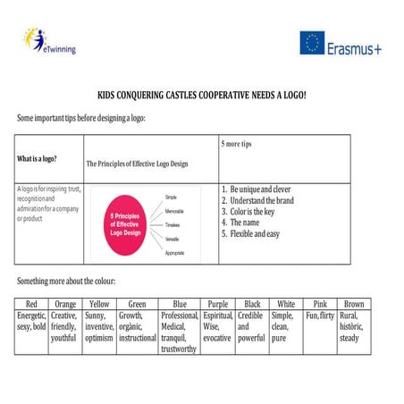 Instructions for logo | PPT