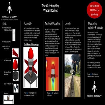 Double stage water rocket | PPTX