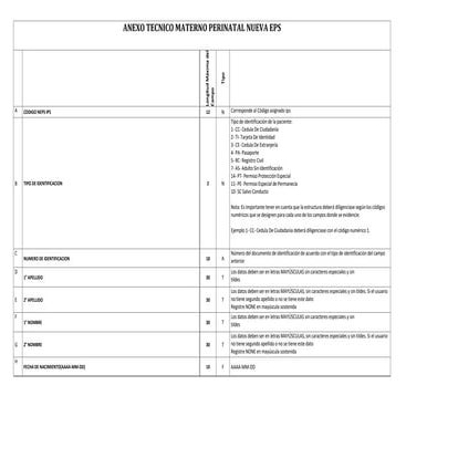 Instructivo de reporte PLAN DE CHOQUE 2024.pdf