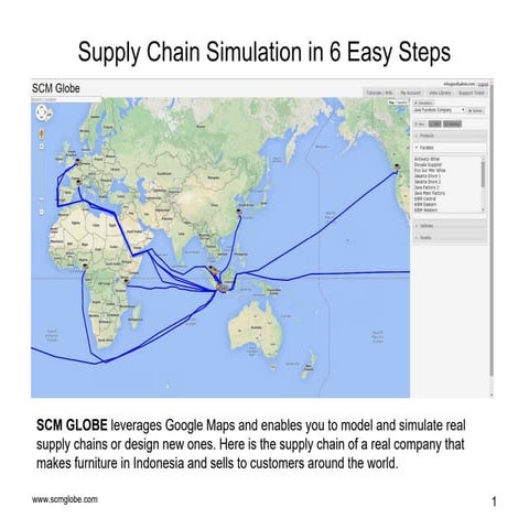 Supply Chain Modeling and Simulation in 6 Easy Steps | PDF