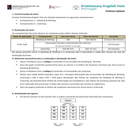 Preliminary English Test - 28.01.05