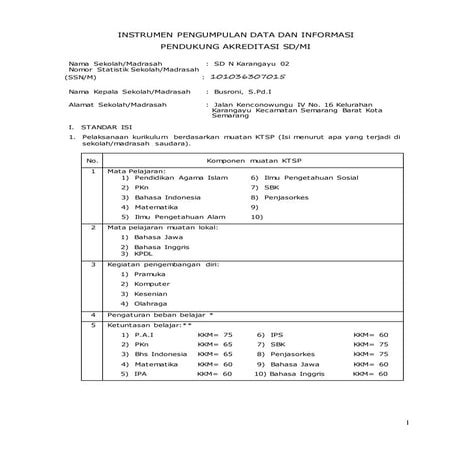 Instrumen supervisi guru | DOCX