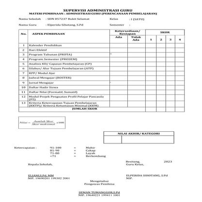 CONTOH INSTRUMENT INSTRUMEN KINERJA GURU | DOCX