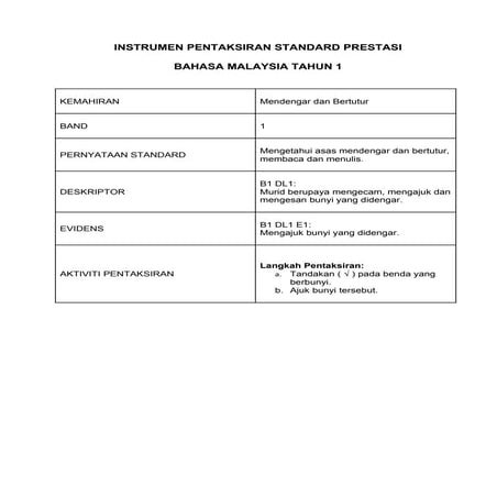 Contoh Instrumen Mendengar Dan Bertutur | DOCX