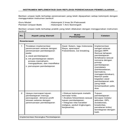 Laporan On The Job TRaining PM KS Siti Hikmah.pdf