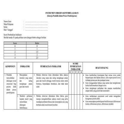 CONTOH CATATAN OBSERVASI KEPALA SEKOLAH.docx