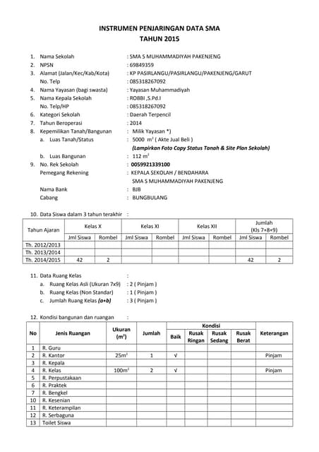 Form a1.1 sertifikasi 2015 | DOC