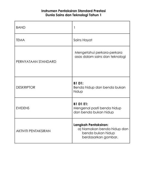 Borang pentaksiran (bi) individu(1) | DOC