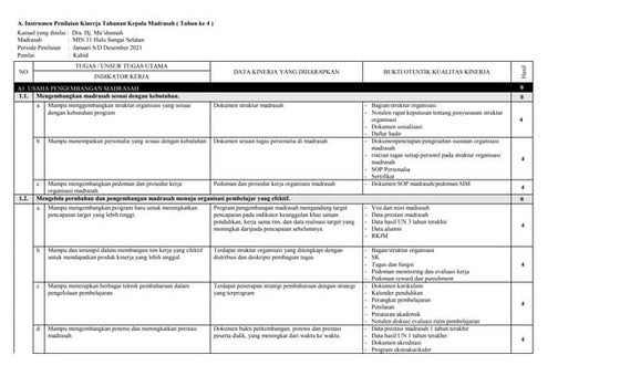 Contoh Rencana Hasil Kerja Guru (RHK) Tahunan | PPT
