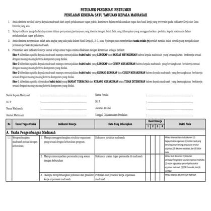 INSTRUMEN PKKM MANUAL 1 TAHUNAN.pdfwwwwwwwwwwwwwww | PDF