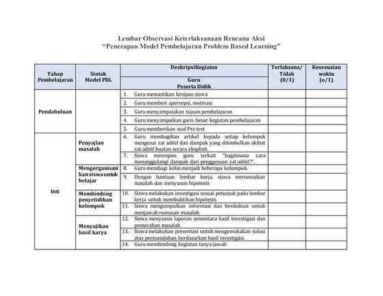 Contoh Instrumen Rencana Evaluasi.docx