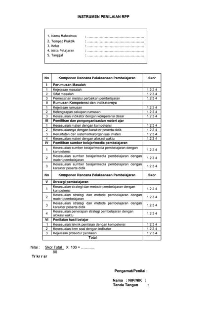 Format supervisi penilaian proses belajar mengajar | DOCX